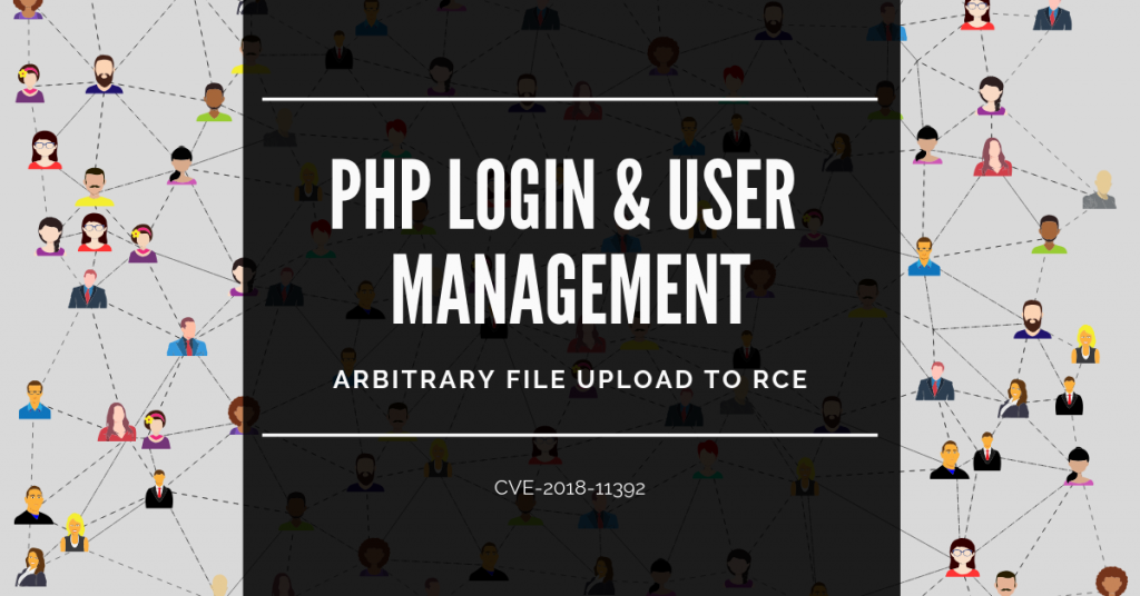 Remote Code Execution in the Avatars - Dodd Security